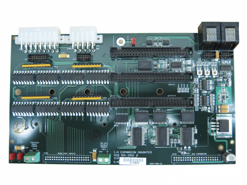 Sub-Panel Servo CNC Controller | FlashCut CNC