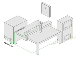 Grounding best practices | FlashCut CNC